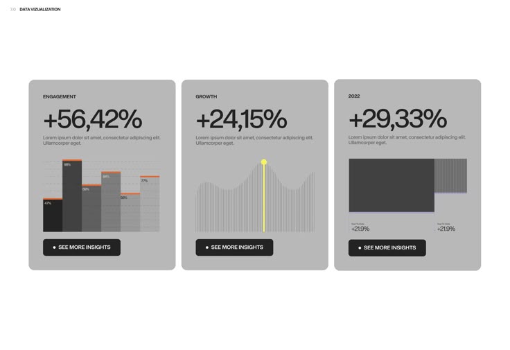 Presentation Design Graph Design Data Visualization Design