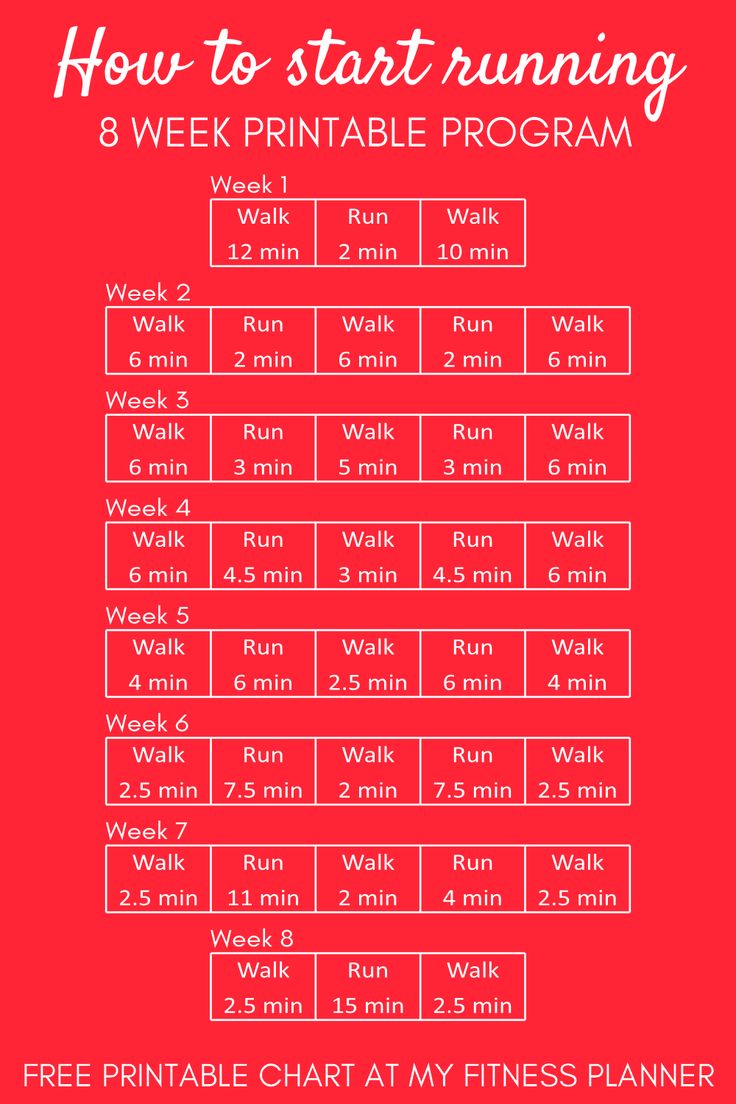 Beginner running schedule Running Schedule For Beginners, Beginner ... Beginner running schedule Running Schedule For Beginners, Beginner ...