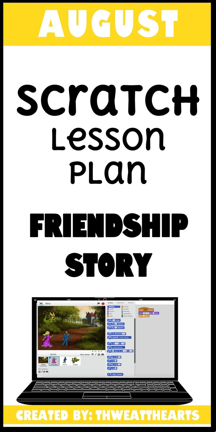 Scratch Coding Lesson Plan Digital Storytelling Coding Lesson Plans Teacher Technology