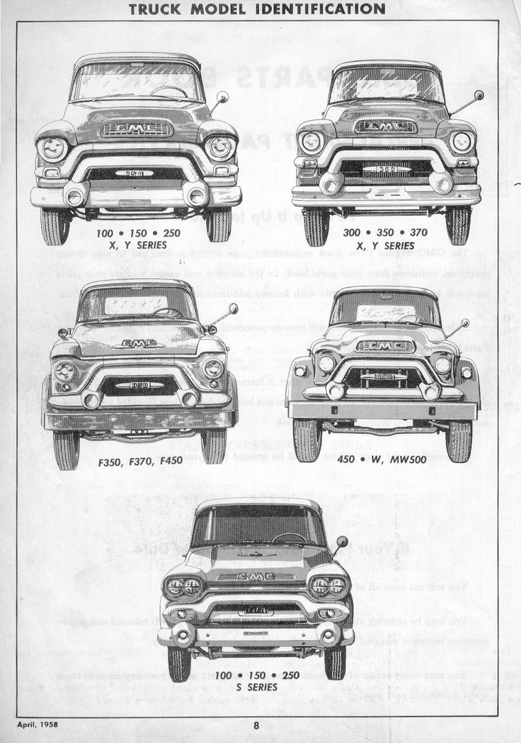 Gmc Trucks Gmc Pickup Trucks Gmc Trucks Sierra