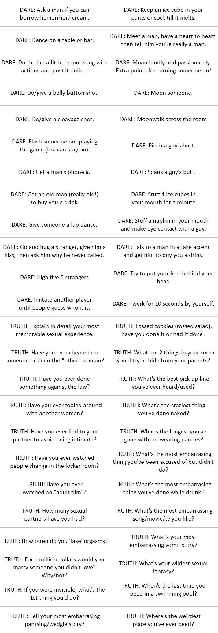 Truth Or Dare Questions For A Bachelorette Party