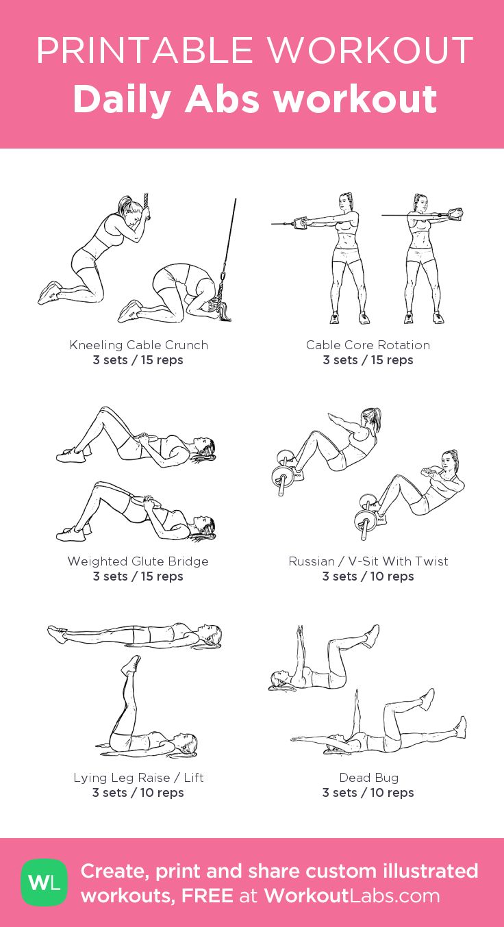 Daily Abs Workout My Visual Workout Created At • Click