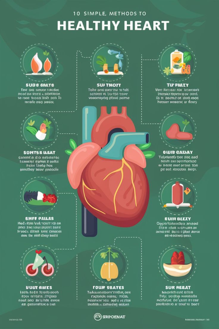 10 Simple And Natural Tips For A Healthy Heart In 2024 Healthy