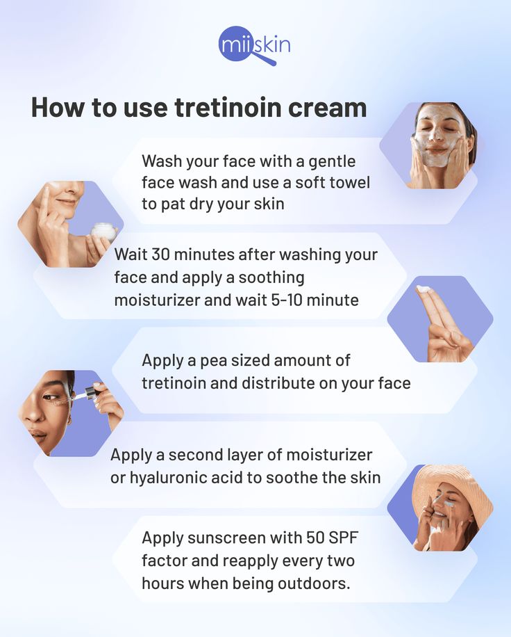 How To Use Tretinoin A Dermatologists Guide For Proper Use Tretinoin Tretinoin Cream