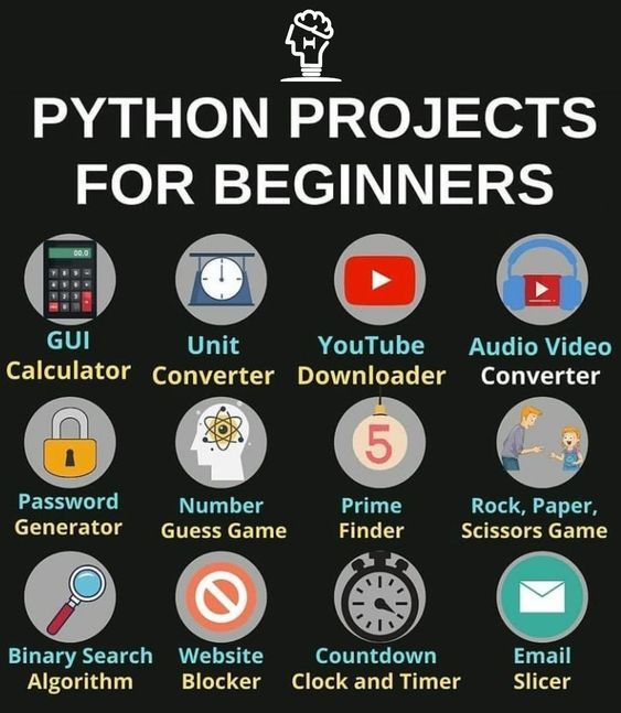 Cool Guides Learn Computer Coding Basic Computer Programming Python