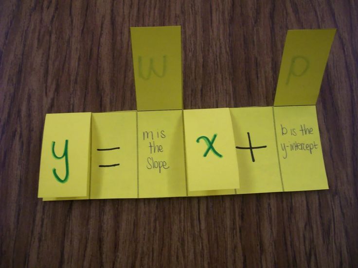 Different Forms of Linear Functions Foldable | Math = Love | Math ... Different Forms of Linear Functions Foldable | Math = Love | Math ...