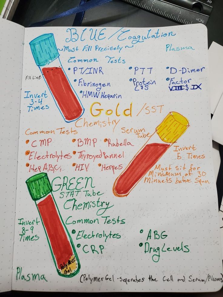 Tubes and some basic tests | Phlebotomy humor, Medical school stuff ... Tubes and some basic tests | Phlebotomy humor, Medical school stuff ...