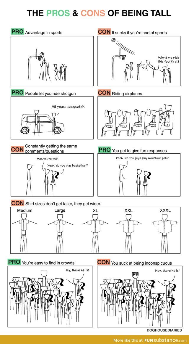 Tall Girl Problems List