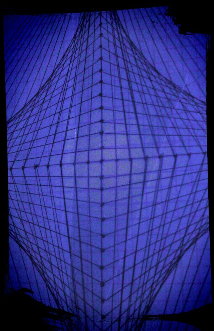 Math Graph | Pinterest Math Graph | Pinterest