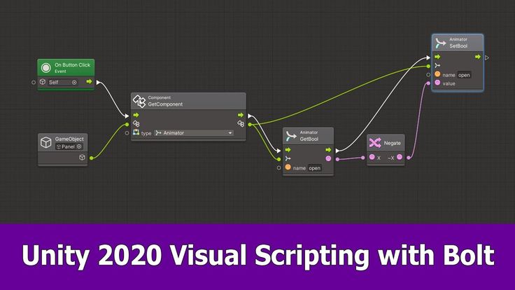 Unity 2020 Visual Scripting Tutorial With Bolt Unity Tutorials Unity