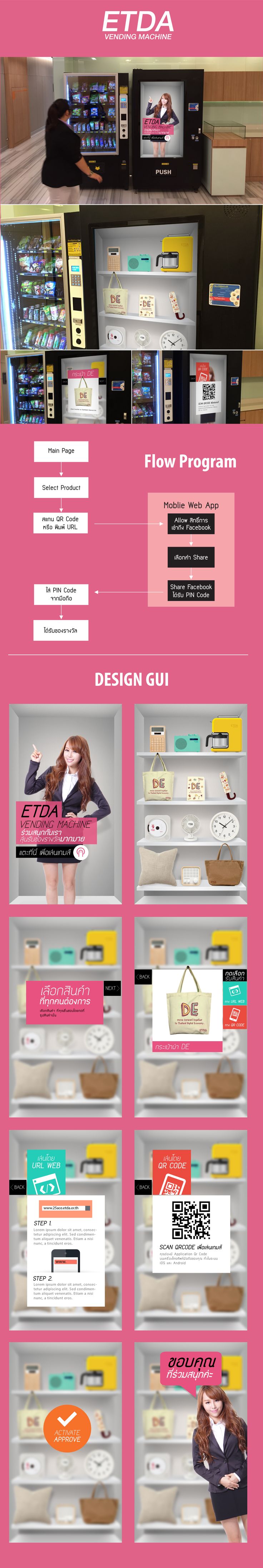 Concept Design Vending Machine Interface Design And Flow Logic Program By Nattanai Roudreiw
