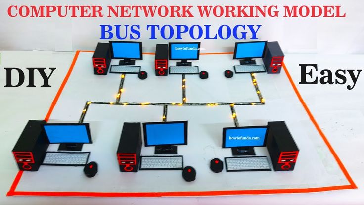 Computer Network Working Model - Bus Topology for Exhibition Computer Network Working Model - Bus Topology for Exhibition