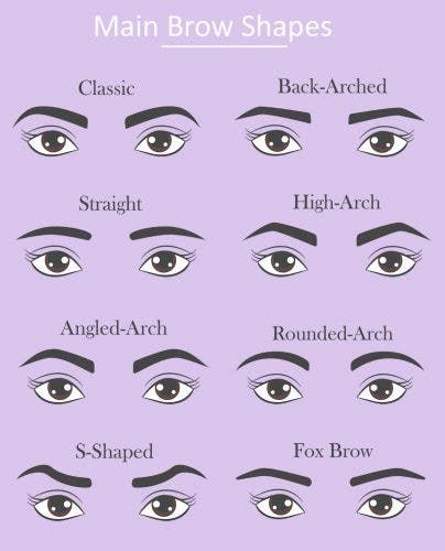 Common Eyebrow Shapes How To Find Your Perfect Brow Shape Eyebrow Shape Eyebrows Perfect