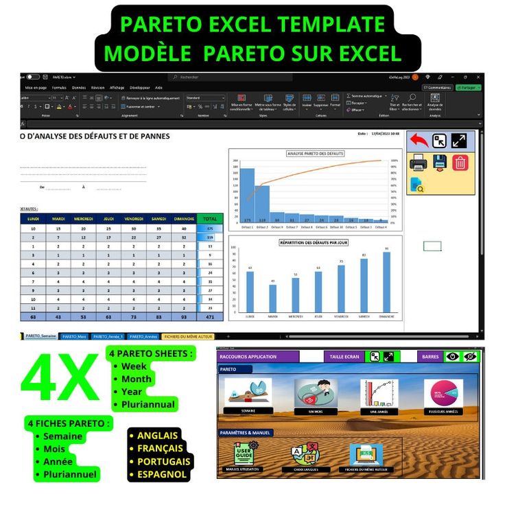 PARETO Chart Excel Template PARETO Analysis Tool for Breakdowns and ... PARETO Chart Excel Template PARETO Analysis Tool for Breakdowns and ...