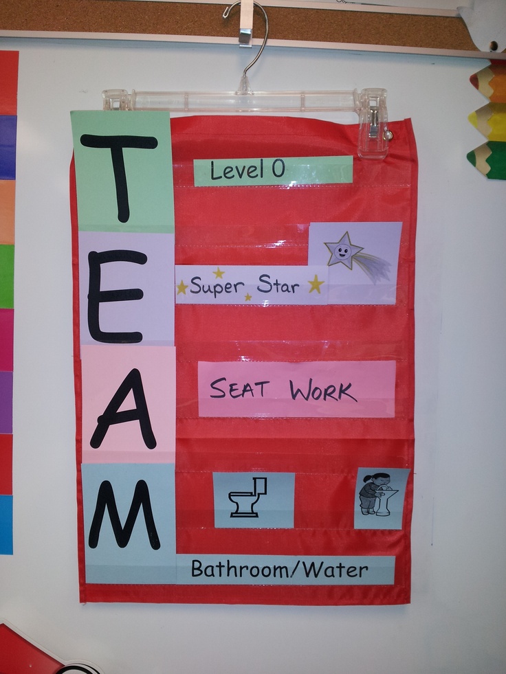 Workshop Expectations Champs Sports Theme Classroom Champs