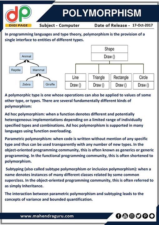Polymorphism Worksheet for Computer Programming Polymorphism Worksheet for Computer Programming