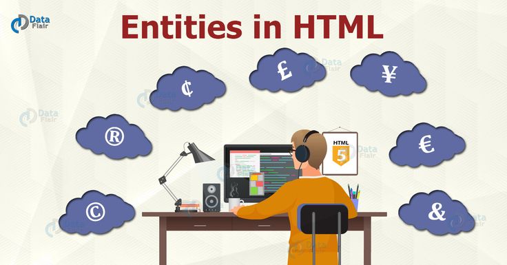 In This Article Learn About Html Entities In Detail Know About Reserved Characters Character