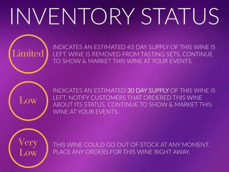 Pin By Julie Posey On Wineguidelife Traveling Vineyard Wine Guide Wine Tasting Party