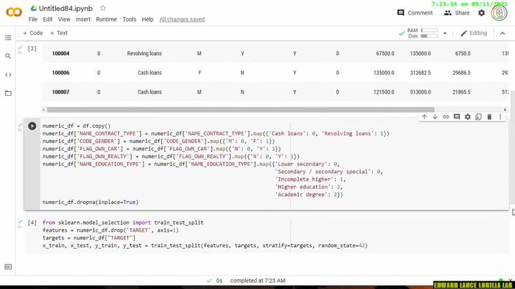 【python】xgboost Sklearn Api Coding Academic Degree Text