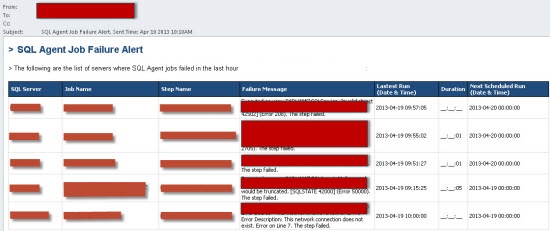 Centralized Ssis Solution To Monitor Failed Sql Server Agent Jobs Across The Enterprise Sql