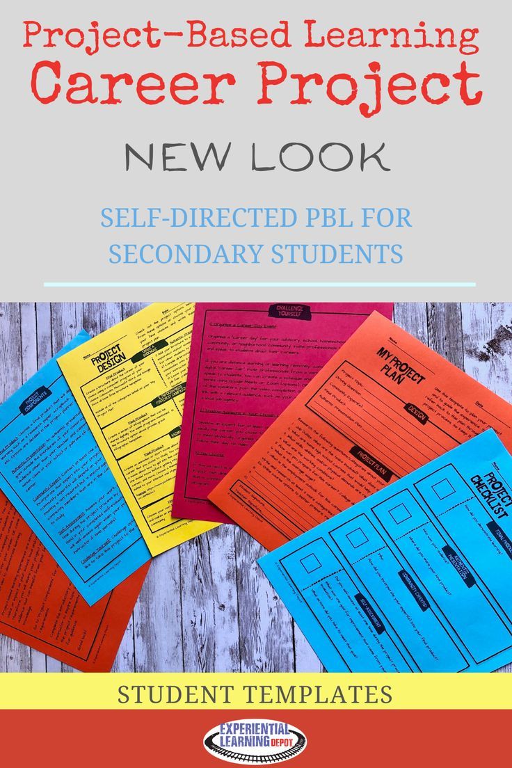 High School Career Exploration Project Based Learning Printable And Digital Project Based