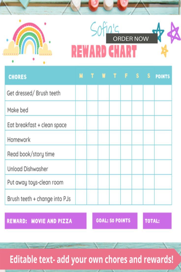 EDITABLE Reward Chart, Rainbow Chore Chart, Behavior Chart, Girls Chore ... EDITABLE Reward Chart, Rainbow Chore Chart, Behavior Chart, Girls Chore ...