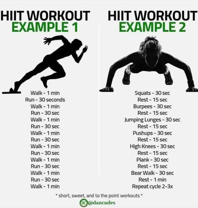 Hit Workout Examples Fat Blasting Hiit Hiit Workout Workout Plan