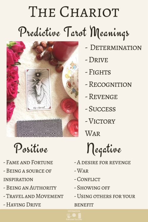 The Chariot Tarot Meaning Love Future Feelings And More — Lisa