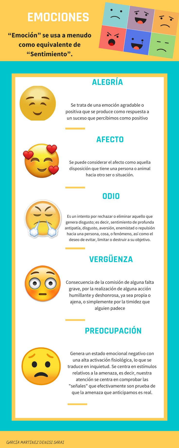 InfografÍa Emociones Aprendizaje Emocional Educacion Emocional Infantil Emociones