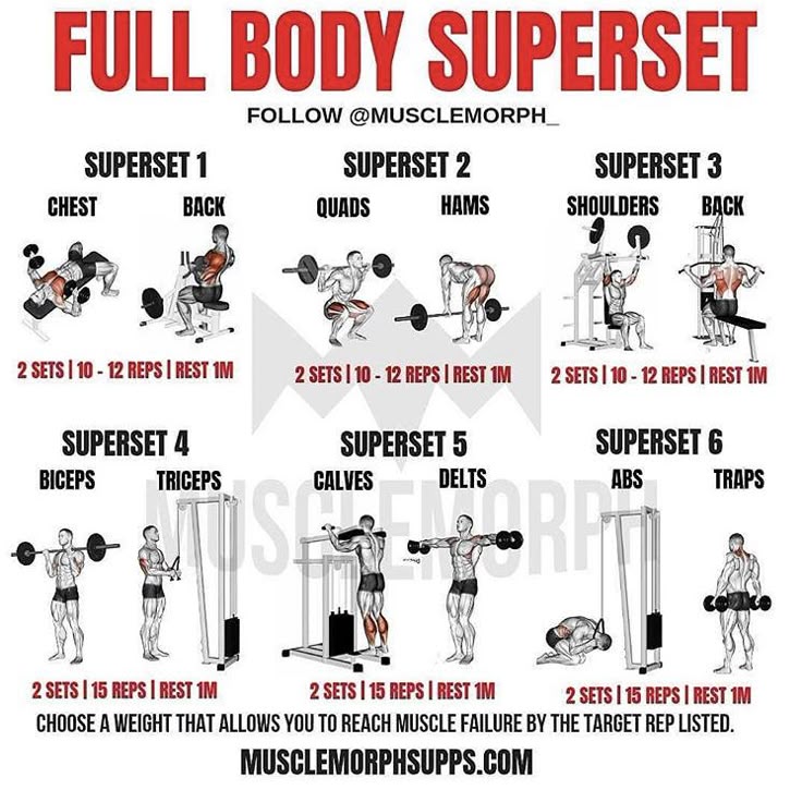 Full Body Superset Full Body Workout Routine Total Body Workout