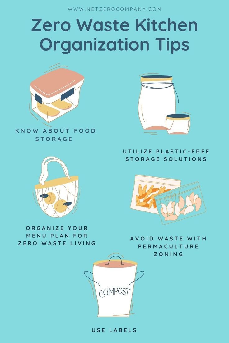Zero Waste Kitchen Organization Tips | Zero waste kitchen, Kitchen ... Zero Waste Kitchen Organization Tips | Zero waste kitchen, Kitchen ...