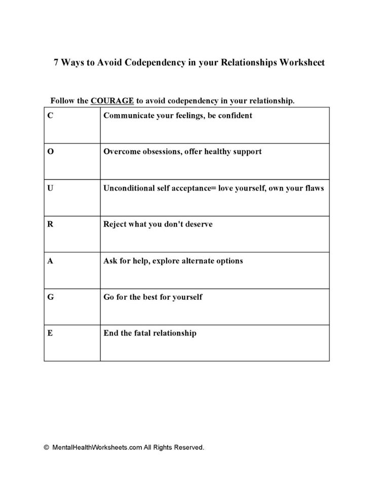7 Ways To Avoid Codependency In Your Relationships Worksheet - Mental ... 7 Ways To Avoid Codependency In Your Relationships Worksheet - Mental ...
