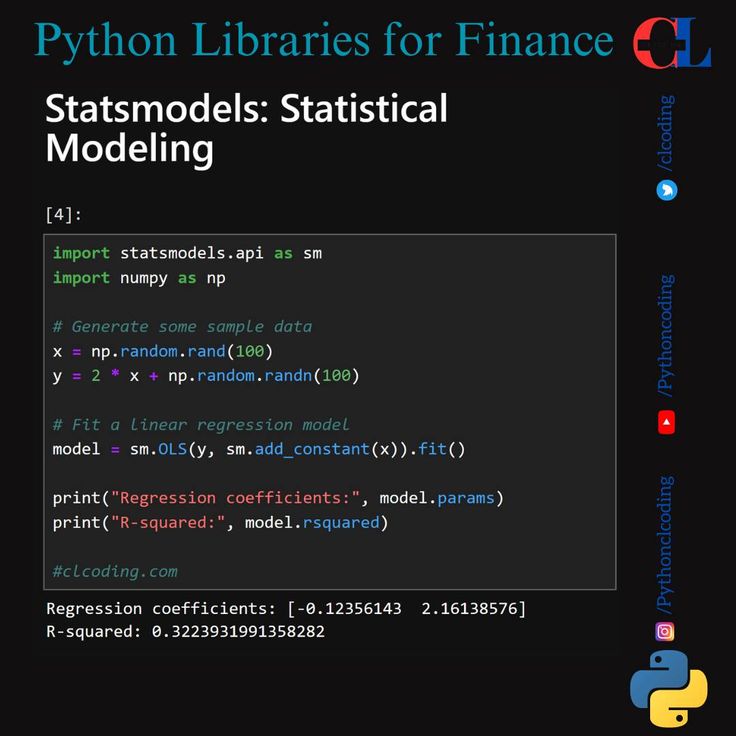 Python Coding on Instagram: Python Coding on Instagram: