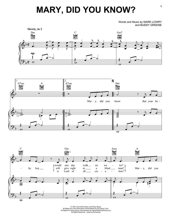 Mary Did You Know Sheet Music Kathy Mattea Piano Vocal And Guitar Chords Right Hand Melody