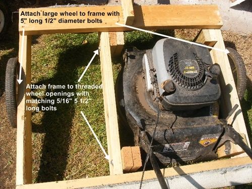 Homemade Deer Hunting Food Plots Mower | Food plots for deer, Food plot ... Homemade Deer Hunting Food Plots Mower | Food plots for deer, Food plot ...