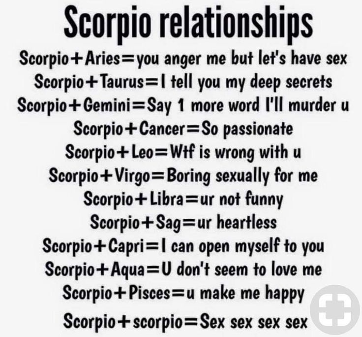 Pin On Me Scorpio Zodiac Facts Zodiac Quotes Scorpio Scorpio
