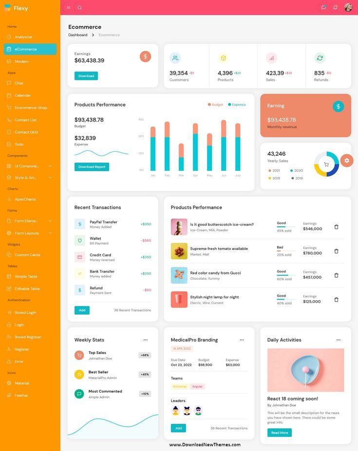Flexy Vuetify Vue3 Dashboard Template | Vue3 Admin Dashboard Template Flexy Vuetify Vue3 Dashboard Template | Vue3 Admin Dashboard Template