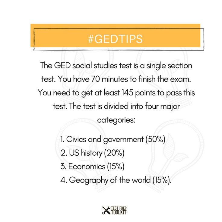 GED Social Studies 2019 Test Prep Guide - #1 GED Online Study Guide GED Social Studies 2019 Test Prep Guide - #1 GED Online Study Guide