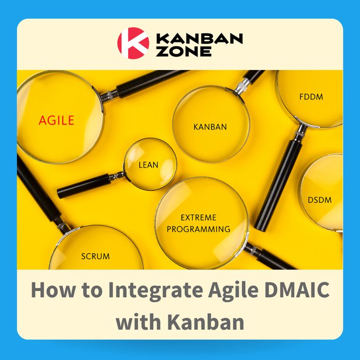Integrating Agile DMAIC with Kanban Integrating Agile DMAIC with Kanban