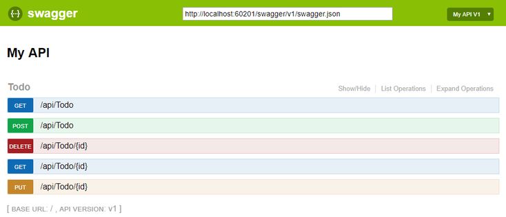Aspnet Core Web Api Documentation With Swagger