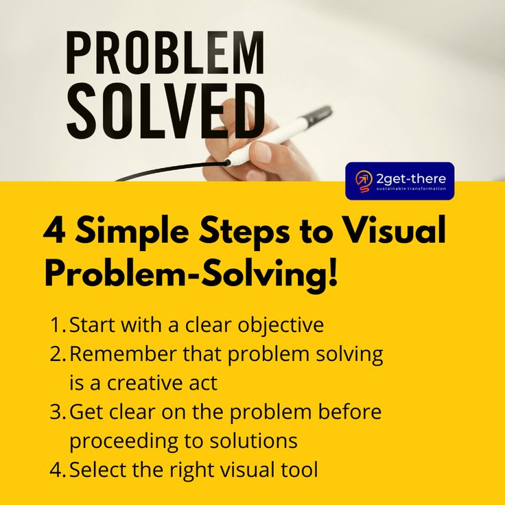 Visual problem-solving uses graphical metaphors to express all the ... Visual problem-solving uses graphical metaphors to express all the ...