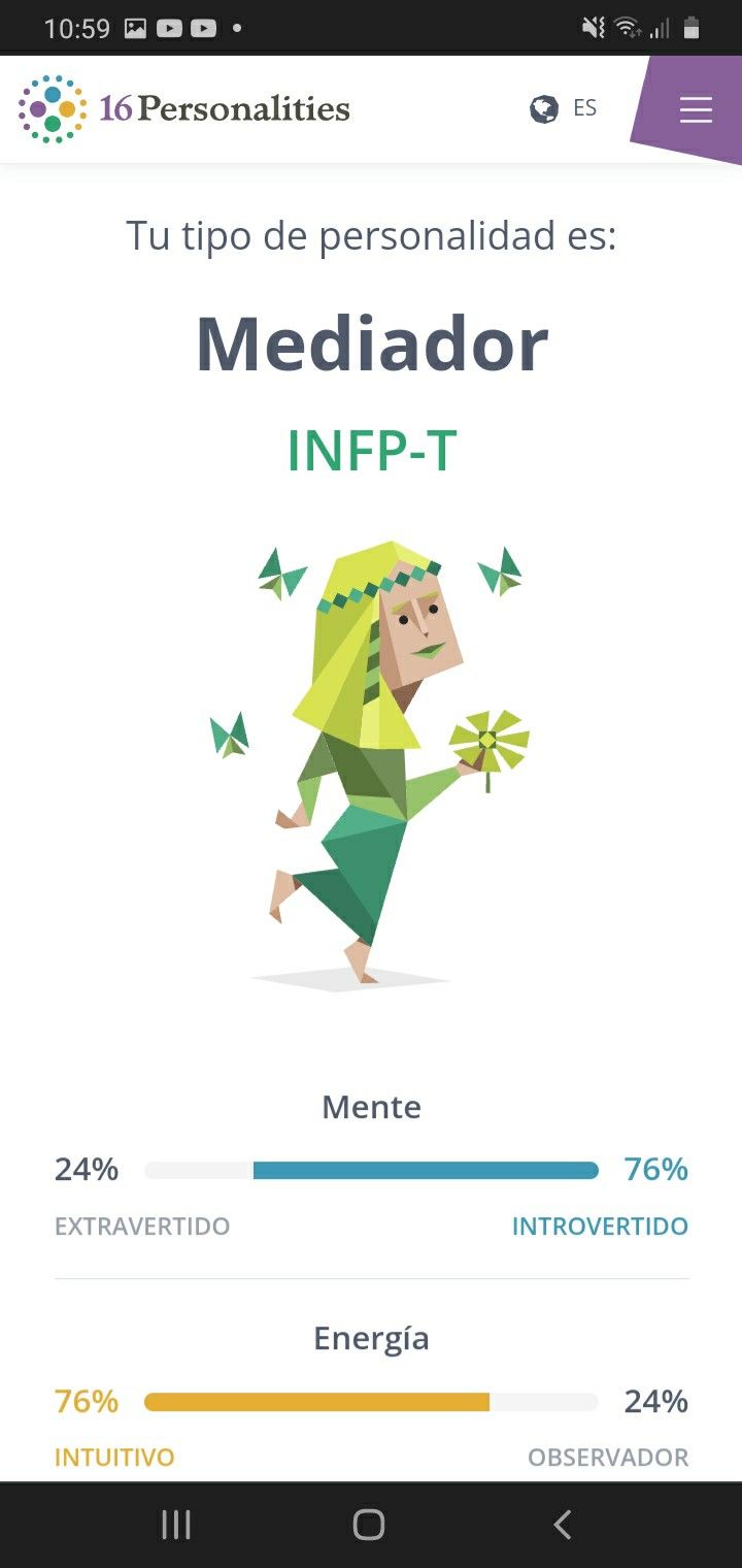 Pin De Agos 3332525 En Ayudaaa Tipos De Personalidad Infp Introvertido