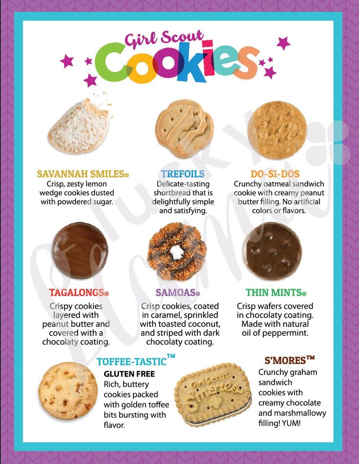 Abc Girl Scout Cookie Menu All 9 Cookies Editable Prices Instant