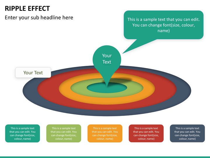 Create a Dynamic Ripple Effect with Our PowerPoint Template Create a Dynamic Ripple Effect with Our PowerPoint Template