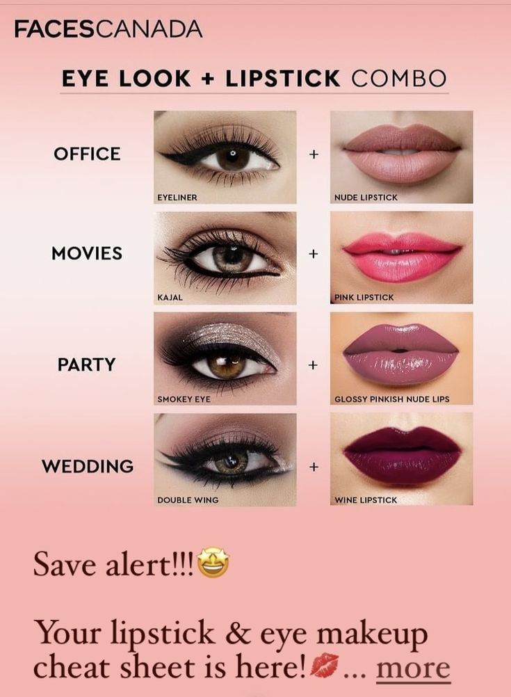 Pin On Makeup Information Eye Makeup Tutorial Eye Makeup Beginners
