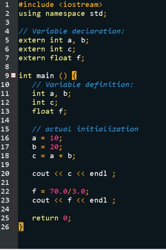 C Variable Declaration C Programming C Programming Learning
