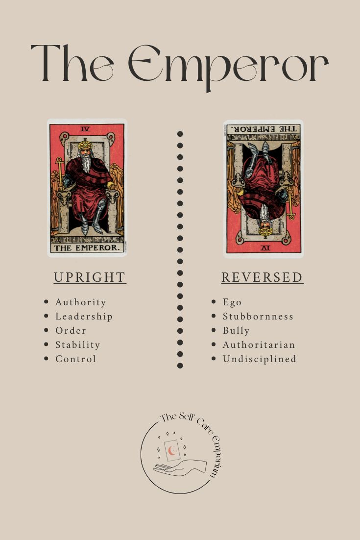 The Emperor Tarot Meaning And Guidance — Energetic Tarot By Cat