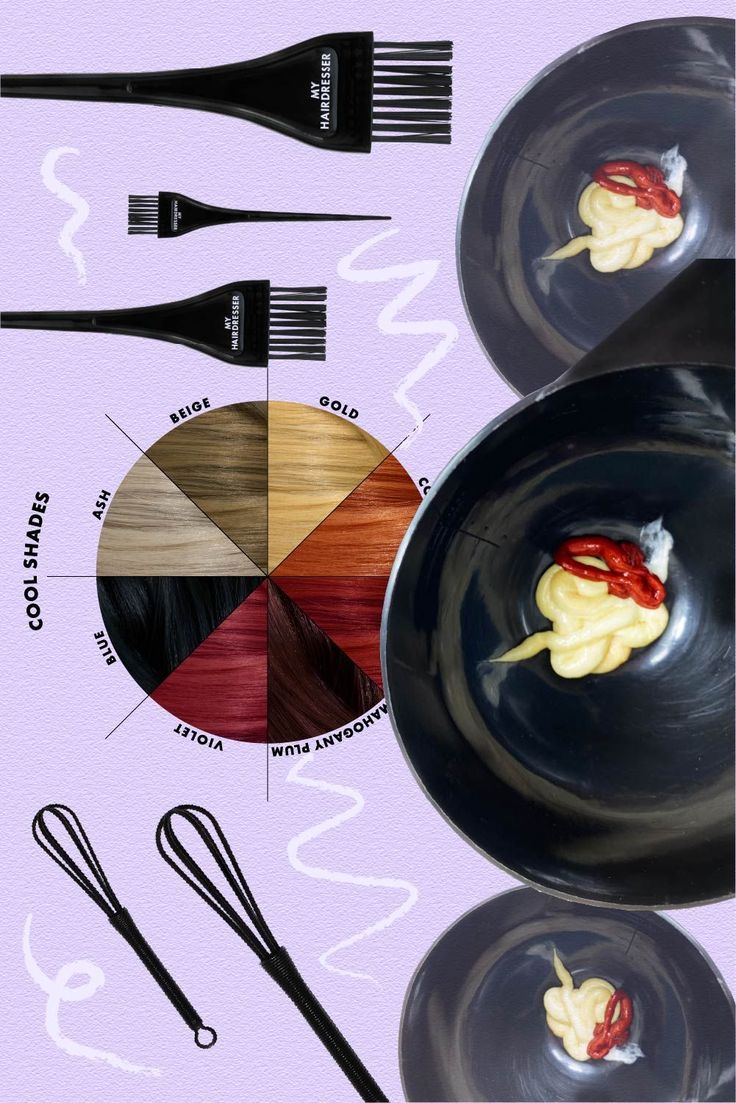 Hair 101 Can I Mix Two Hair Colours Together Mixing Hair Color Red Hair Dye Colors Red