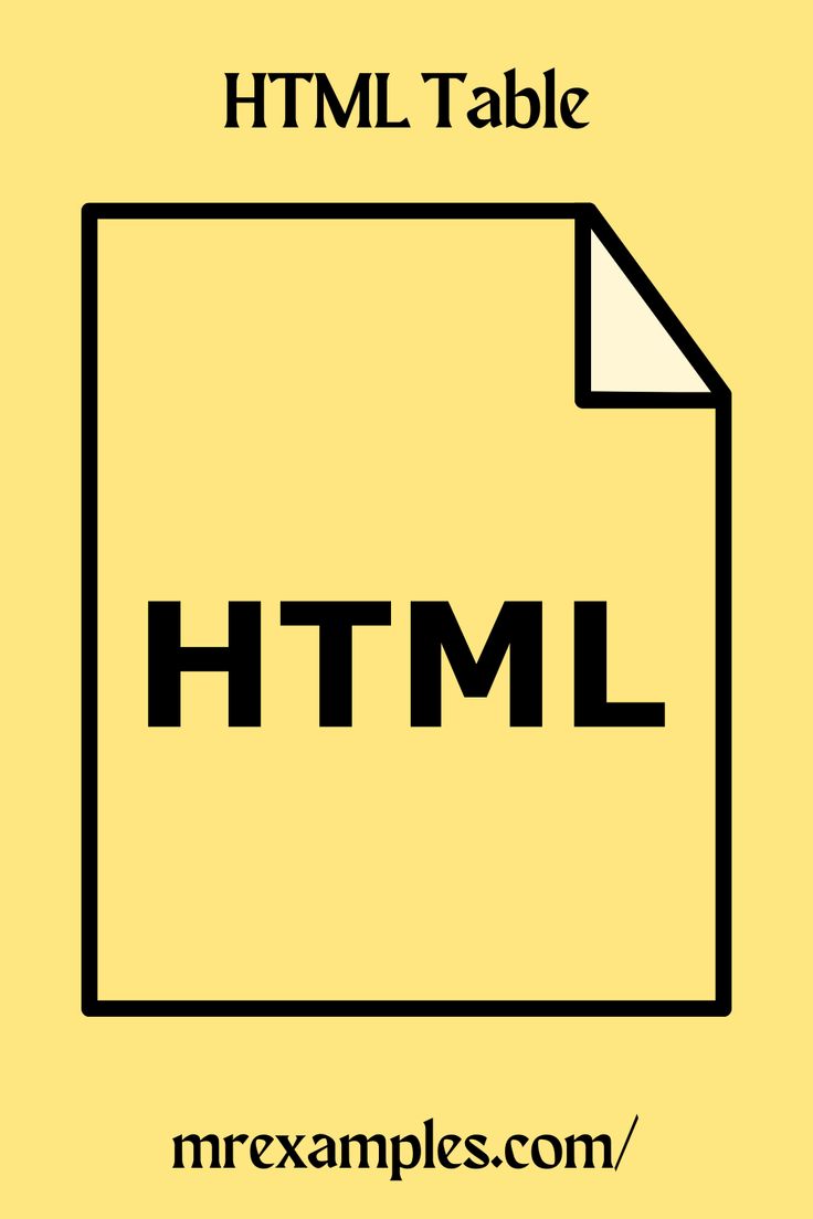 Html Tables Html Tables Enable Website Creators To Organize Data Into Rows And Columns Html