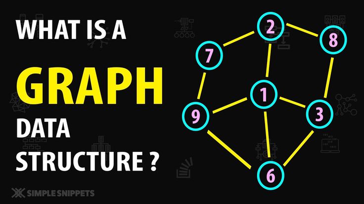Introduction to Graph Data Structure - What is a Graph ? | Tress vs ... Introduction to Graph Data Structure - What is a Graph ? | Tress vs ...